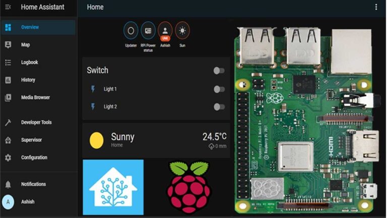 8 Open Source DIY IoT Projects for Hands-On Learning - IoT Hobbyist